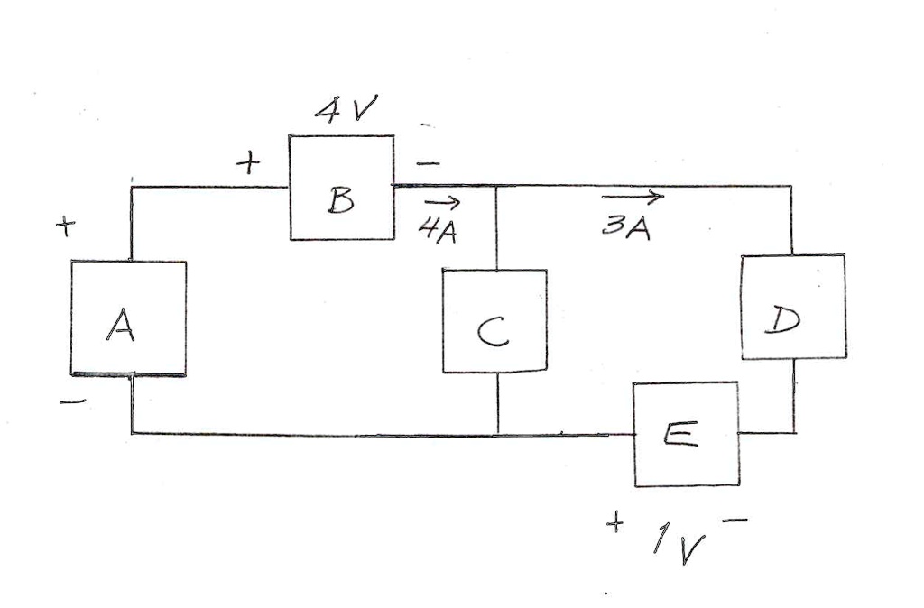 SOLVED: Nodes and Loops; Kirchhoff's Laws (a) What are the concepts of nodes and loops (b) What ...