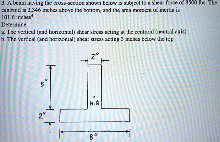SOLVED: A beam having the cross-section shown below is subject to a shear force of 8500 lbs. The ...