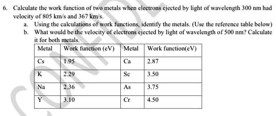 SOLVED:Calculate the work function of twa metals when electrons ejected by light of wavelength ...