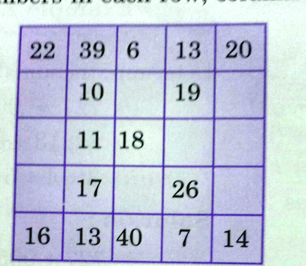 SOLVED: 'observe the magic square given upside having the same number of rows and column and the ...