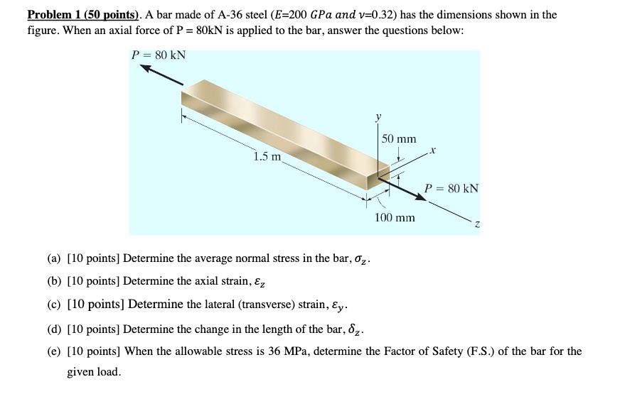 SOLVED: Problem 1 (50 points). A bar made of A-36 steel (E = 200 GPa ...