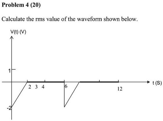 SOLVED: Problem 4(20 Calculate the rms value of the waveform shown ...