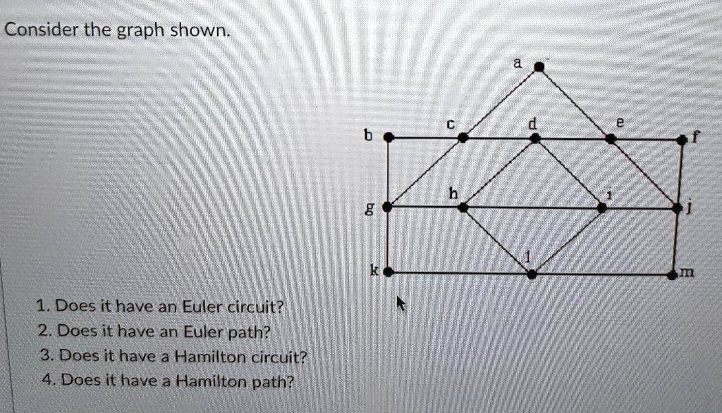 SOLVED:Consider the graph shown g 1 Does it have an Euler circuit? 2. Does it have an Euler path ...