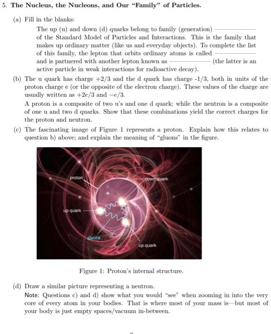 5. The Nucleus, the Nucleons, and Our "Family" of Particles. (a) Fill ...
