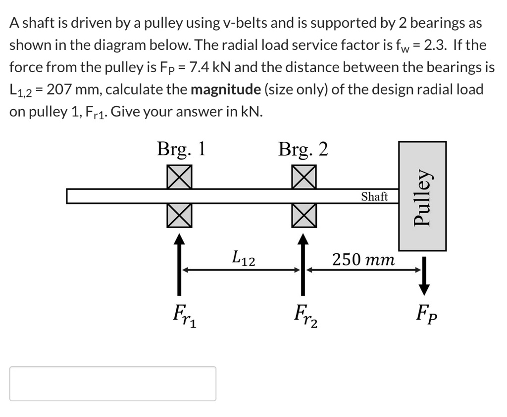 SOLVED: A shaft is driven by a pulley using v-belts and is supported by ...