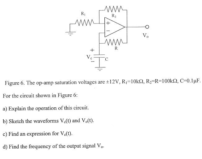 Figure 6. The op-amp saturation voltages are 12V, R=10k, R2=100k, C=0 ...