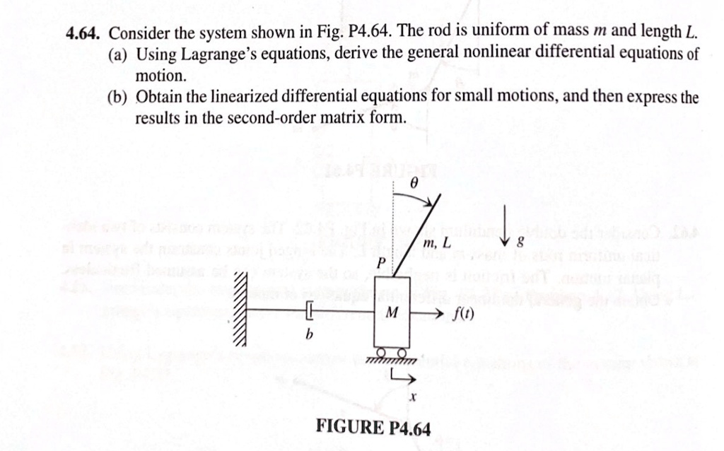 4.64. Consider the system shown in Fig. P4.64. The rod is uniform of ...