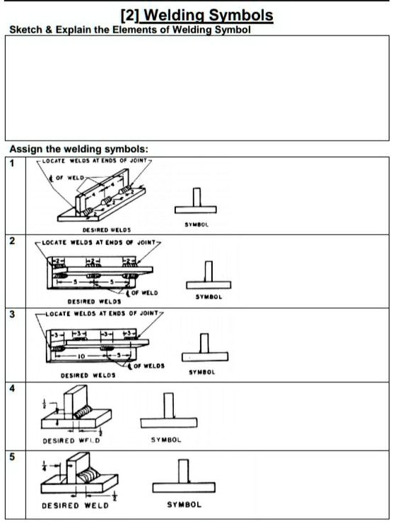 [2] Welding Symbols Sketch Explain the Elements of Welding Symbol ...