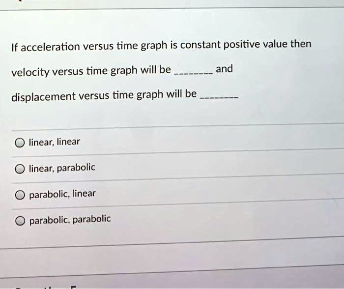 SOLVED: If acceleration versus time graph is constant positive value ...