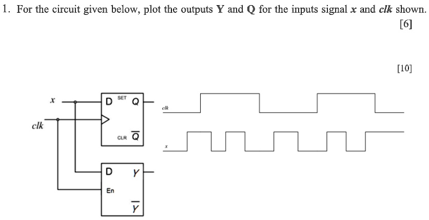 Solved Digital Logic Circuits 1 For The Circuit Given Below Plot The