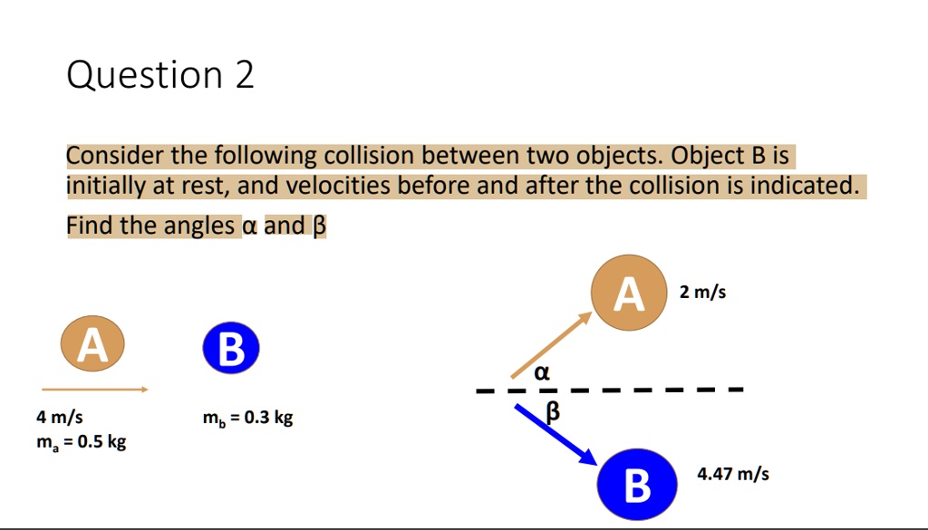 Solved Consider The Following Collision Between Two Objects Object B Is Initially At Rest And