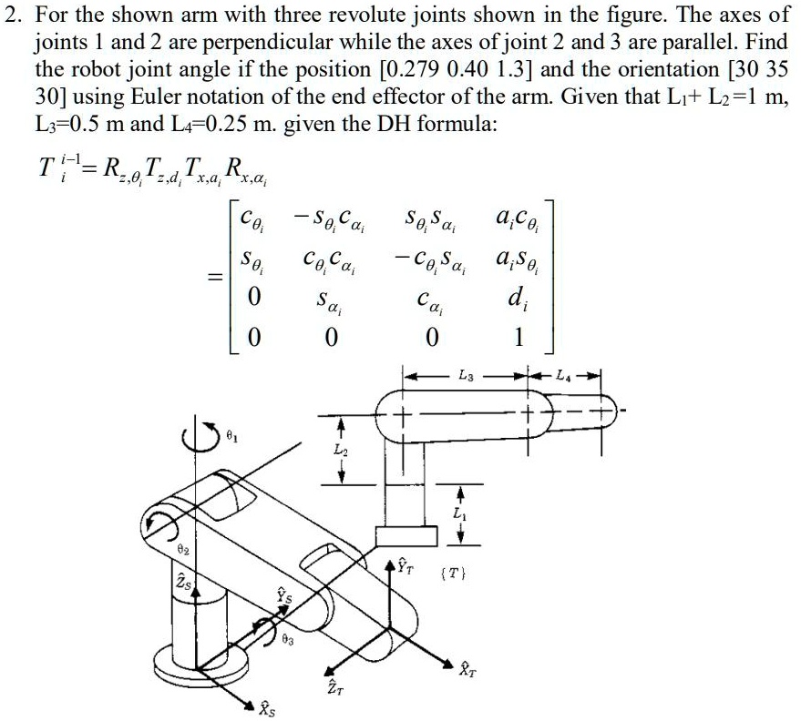 2. For the shown arm with three revolute joints shown in the figure. The axes of joints 1 and 2 ...