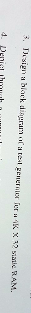 3. Design a block diagram of a test generator for a 4K X 32 static RAM ...