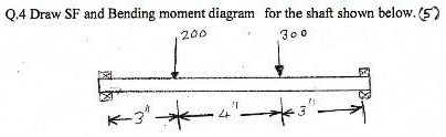 SOLVED: Q.4 Draw SF and Bending moment diagram for the shaft shown below.