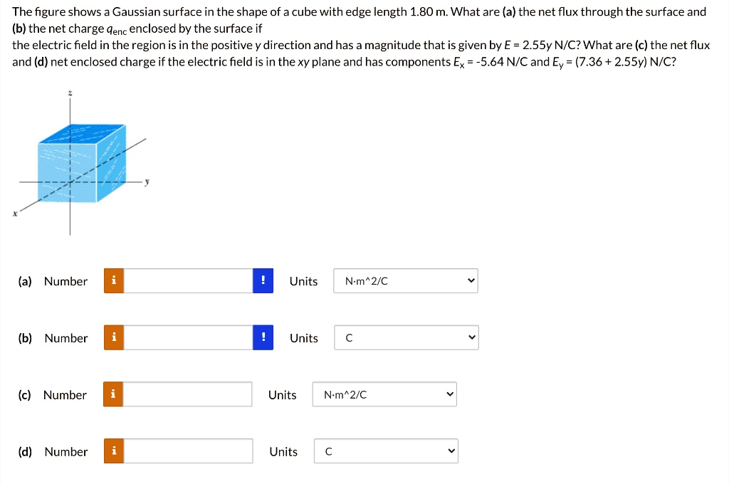 SOLVED: The figure shows Gaussian surface in the shape of cube with edge length 1.80 m. What are ...