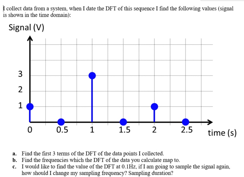 collect data from a system when i date the dft of this sequence i find ...