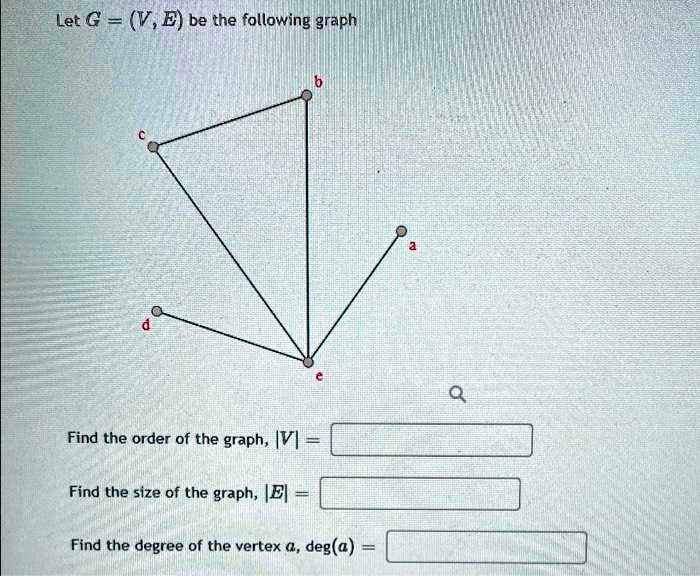 SOLVED: Let GV, E be the following graph. Find the order of the graph V. Find the size of the ...