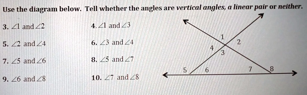SOLVED: Use the diagram below to determine whether the angles are ...