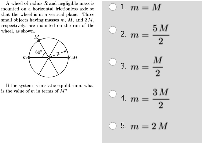 A wheel of radius R and negligible mass is mounted on a...