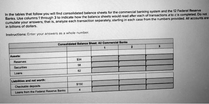 SOLVED: In the tables that follow you will find consolidated balance ...