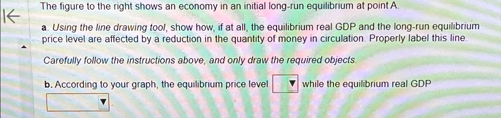 The figure to the right shows an economy in an initial long-run ...