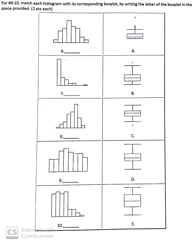 SOLVED: For #6-10, match each histogram with its corresponding boxplot ...