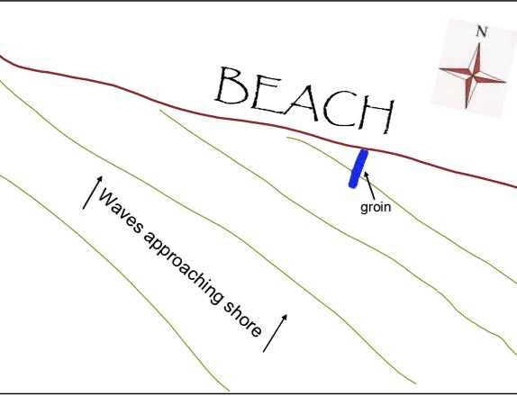 SOLVED: 'If a groin were constructed at the location shown in the ...