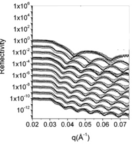 Consider Figure 4.6 in the book "Elementary Scattering Theory". Show ...