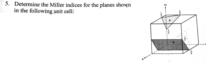 SOLVED: 5. Determine the Miller indices for the planes shown in the following unit cell: