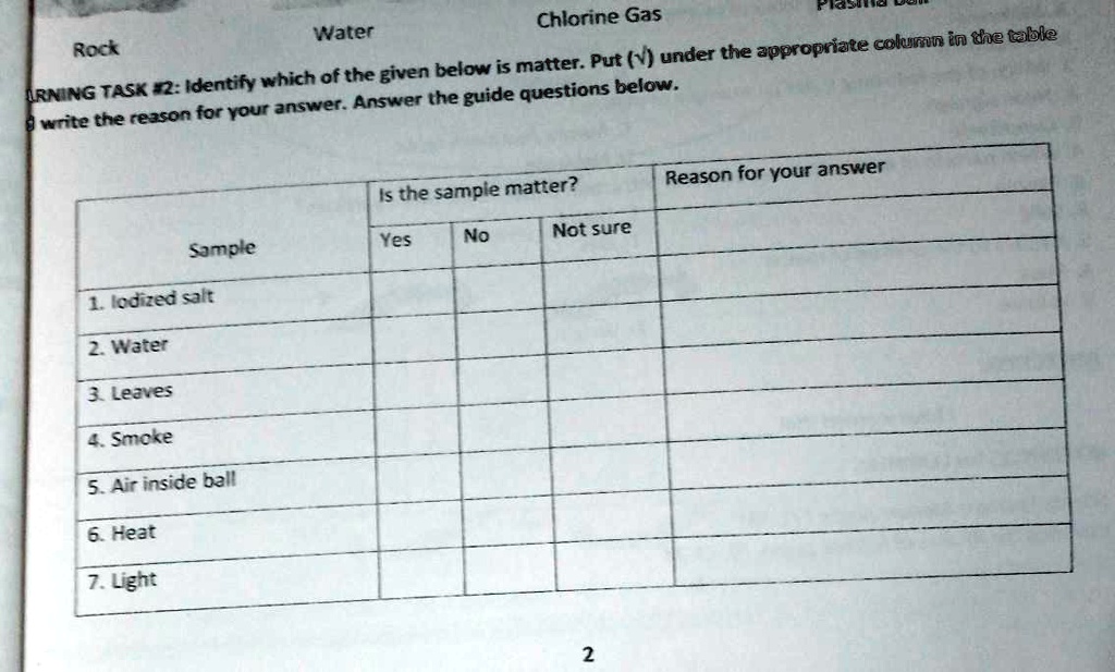 Rock Water Chlorine Gas ARNING TASK #2: Identify which of the given below is matter. Put (v ...