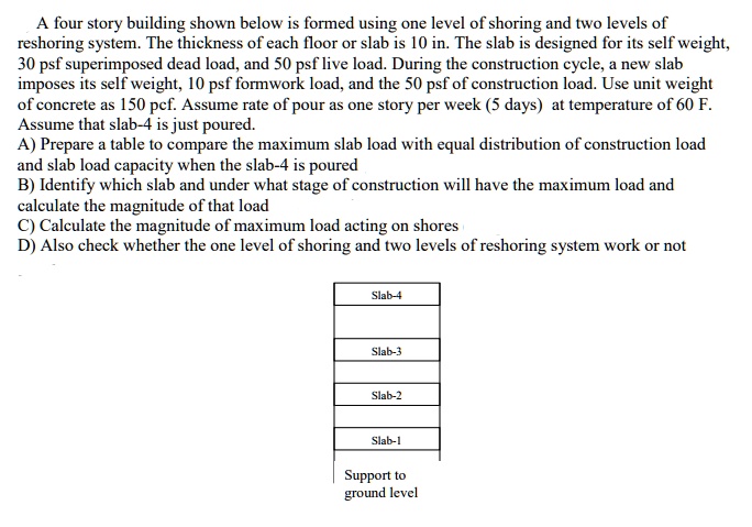 A four story building shown below is formed using one level of shoring ...