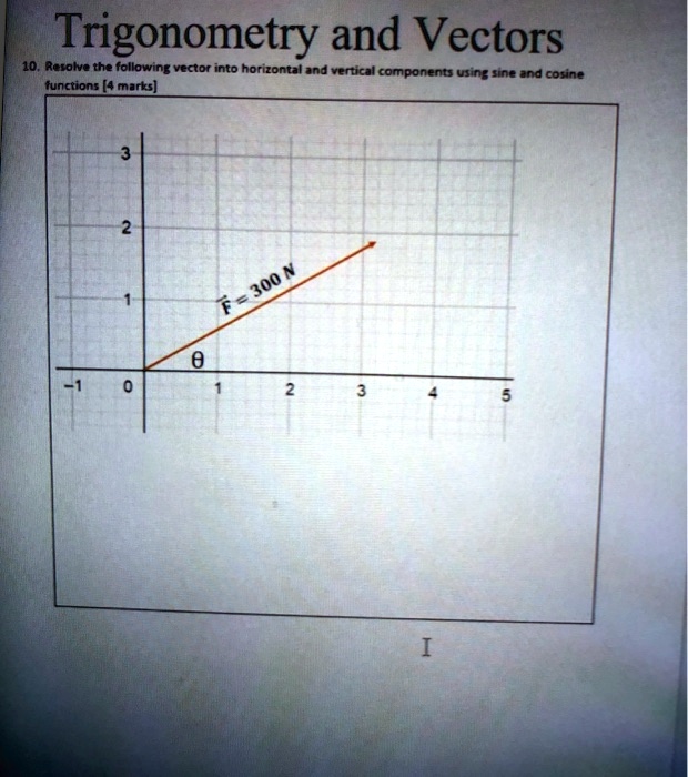 SOLVED:Trigonometry and Vectors 10. Rerolve the following vector into ...