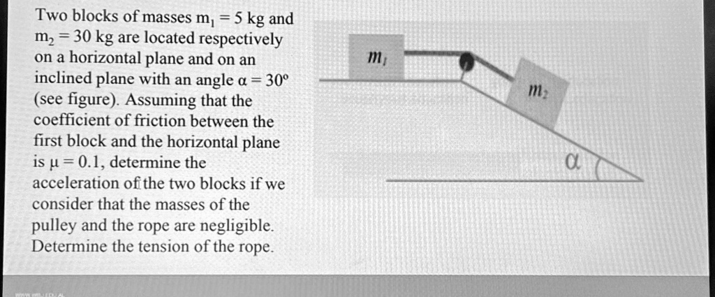 two blocks of masses m15 kg and m230 kg are located respectively on a horizontal plane and on an ...