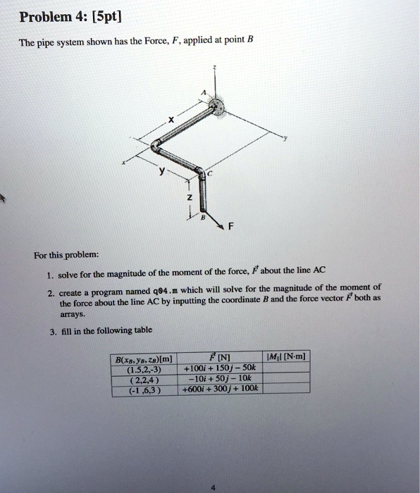 [GET ANSWER] Problem 4: [5pt] The pipe system shown has the Force, F, applied at point B For ...