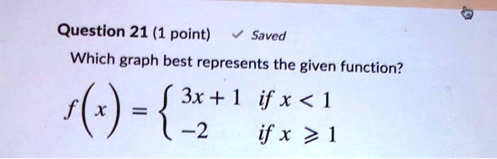 SOLVED: Question 21 (1 point) Saved. Which graph best represents the given function? f(x) = 3x ...