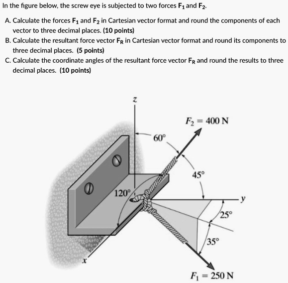 In the figure below, the screw eye is subjected to two forces F? and F ...