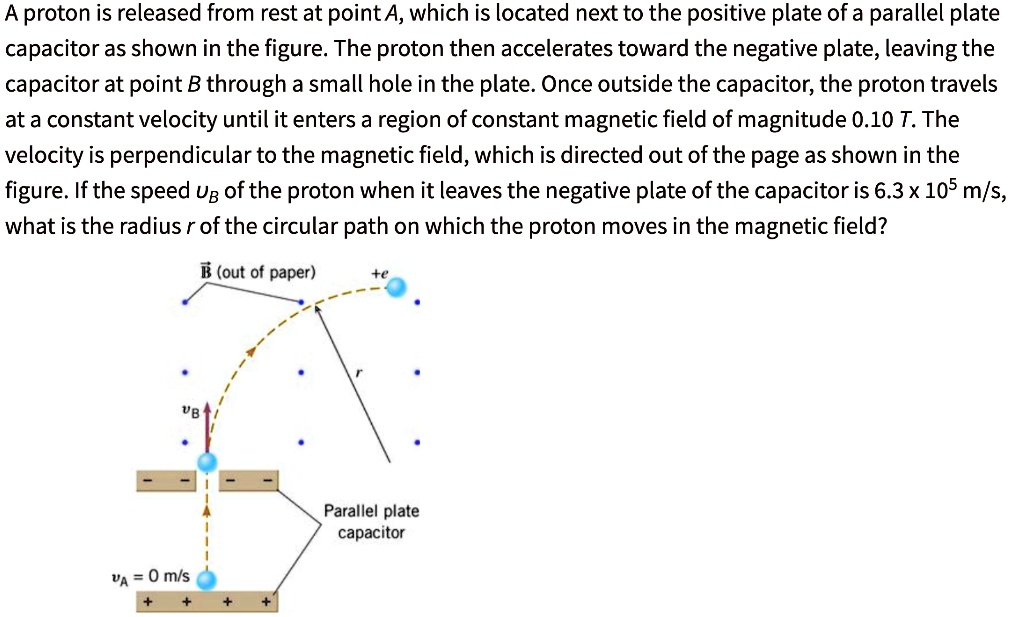 SOLVED: proton is released from rest at point A, which is located next to the positive plate of ...