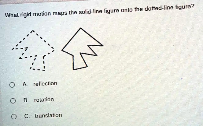 What rigid motion maps the solid-line figure onto the...