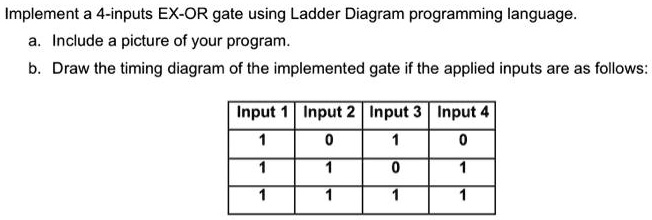 Implement a 4-inputs EX-OR gate using Ladder Diagram programming language. a. Include a picture ...