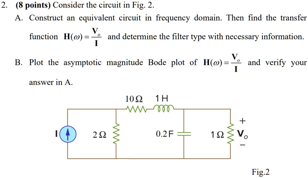 SOLVED: Consider the circuit in Fig. 2. A. Construct an equivalent circuit in the frequency ...
