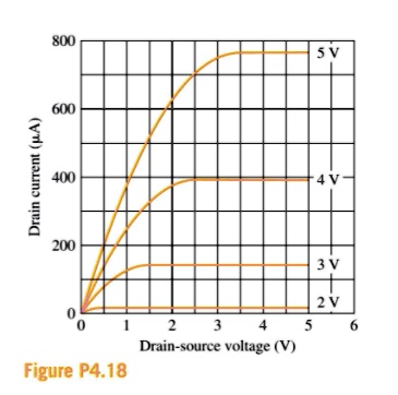 Drain current (?A) 800 600 400 200 0 0 1 2 3 4 Drain-source voltage (V) Figure P4.18 5 V 4V 3 V ...