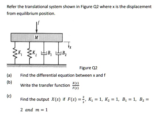 SOLVED: Refer to the translational system shown in Figure Q2 where x is ...