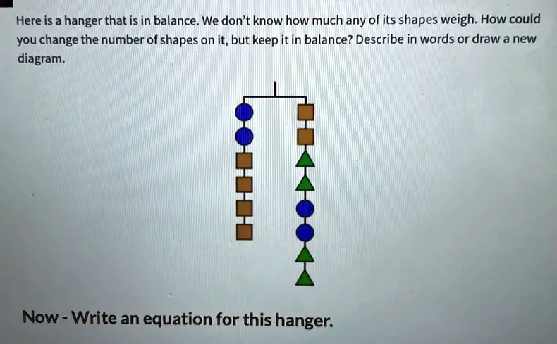 here is a hanger that is in balance we dont know how much any of its ...
