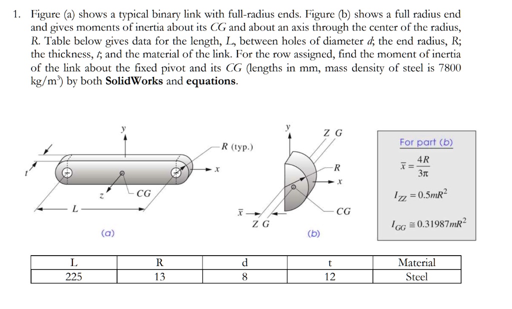 SOLVED: I have already done it in SolidWorks, I just need help with the ...