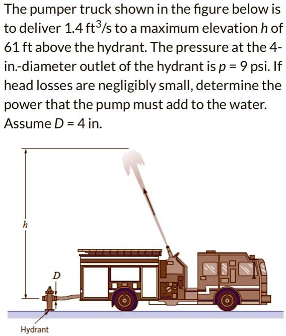 Horsepower = ? The pumper truck shown in the figure below is designed ...