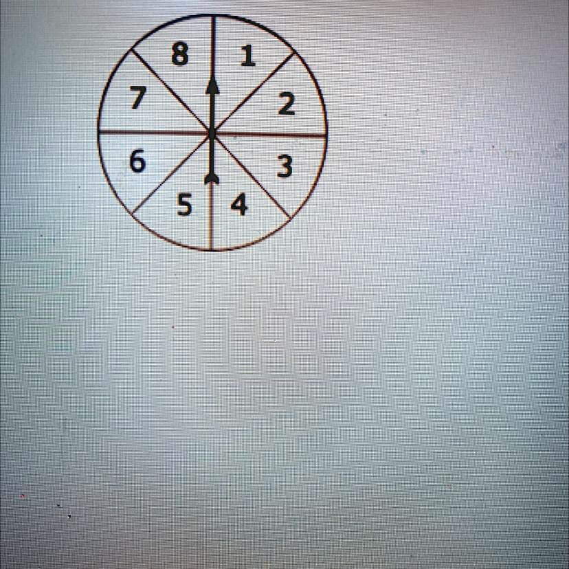 'Lindsay spins a spinner once and then flips a fair coin twice. The spinner is shown below. What ...