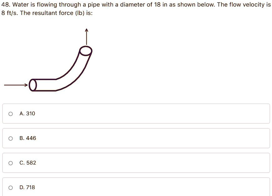 48 water is flowing through a pipe with a diameter of 18 in as shown ...