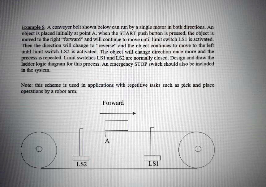 SOLVED: Design a physical ladder logic diagram for this process ...