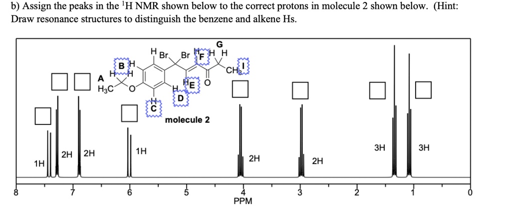 [GET ANSWER] b) Assign the peaks in the ^1H NMR shown below to the ...