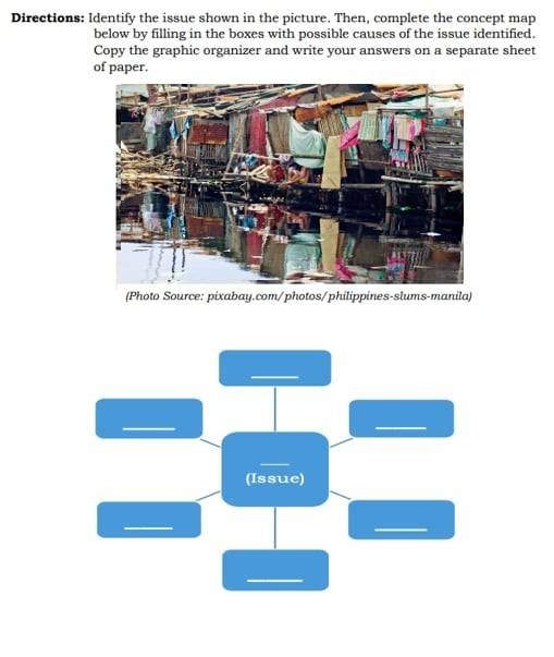 directions identify the issue shown in the picture then complete the ...